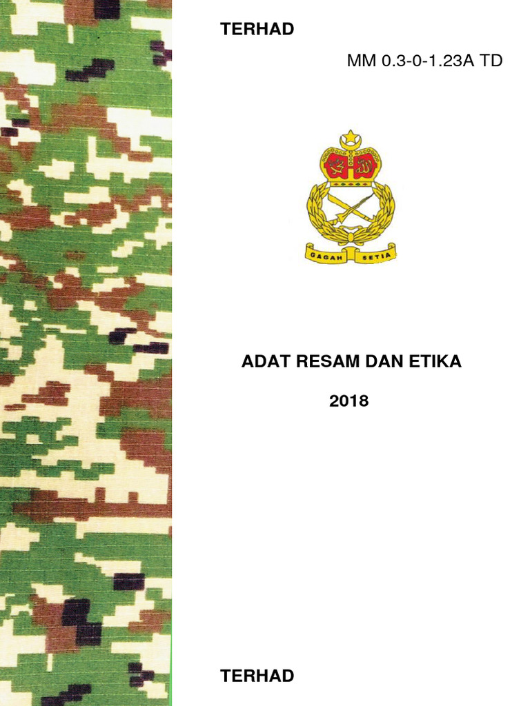 Adat Resam Dan Etika (2018) | PDF