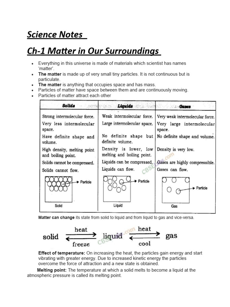 CHEMISTRY NOTES Class 9 CBSE | PDF | Ion | Atoms