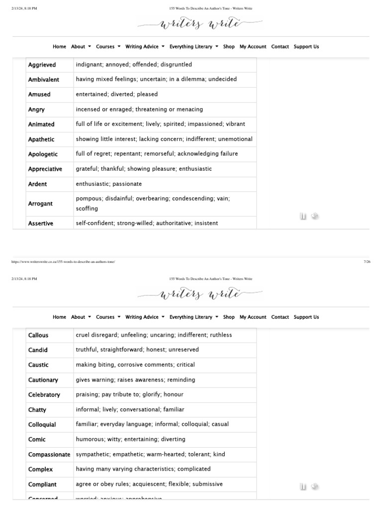 155 Words To Describe An Author's Tone - Writers Write | PDF ...