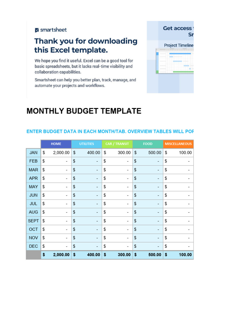 IC Monthly Budget 8823 | PDF