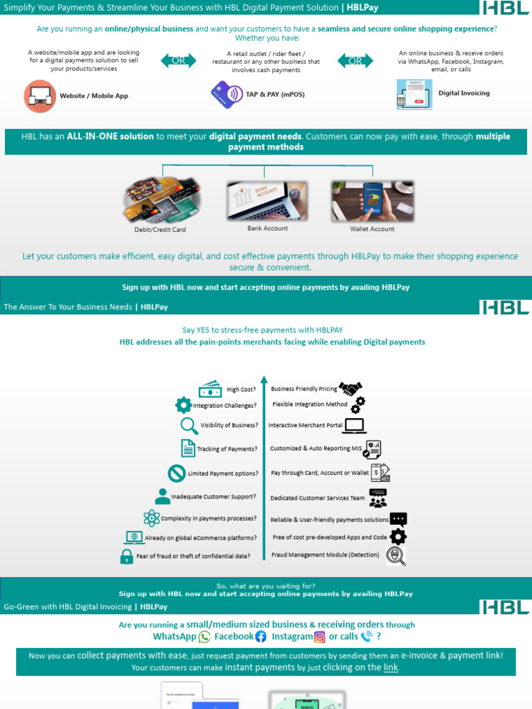 HBL's Ecommerce Suite | PDF | Point Of Sale | Payments