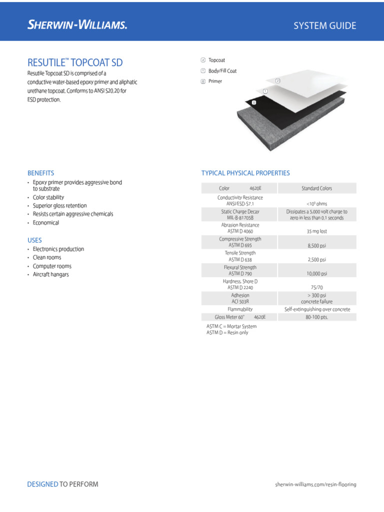 Resutile Topcoat SD System Guide SW | PDF | Concrete | Epoxy