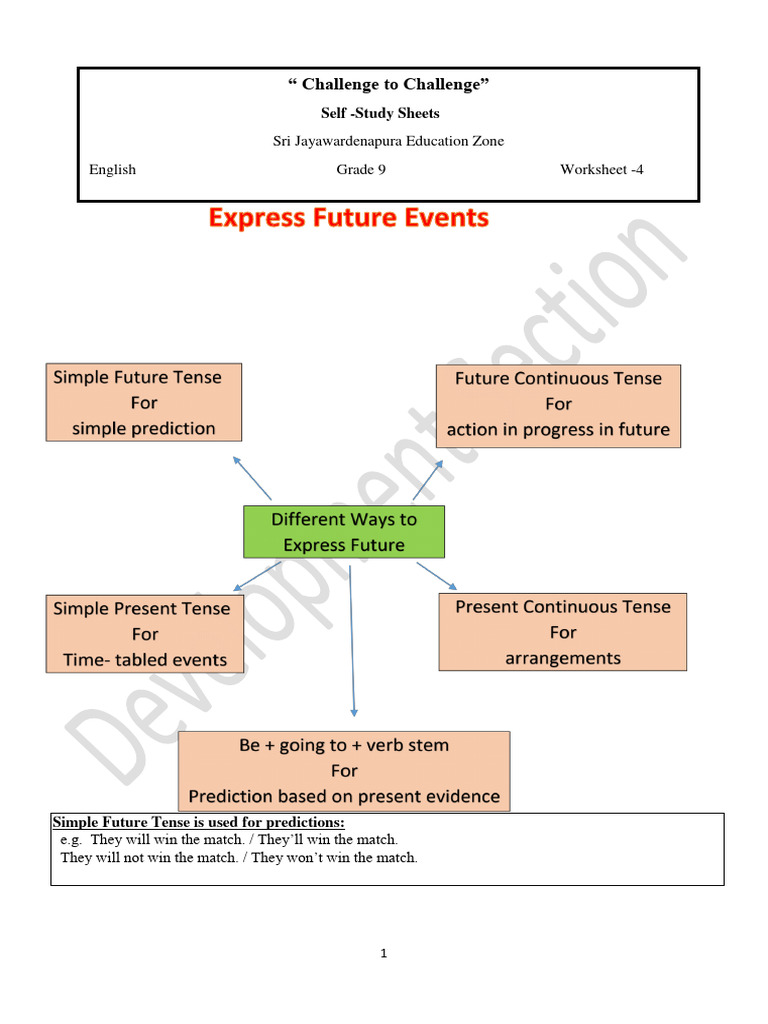 Grade 9 English Activity | PDF | Linguistic Morphology | Language Mechanics