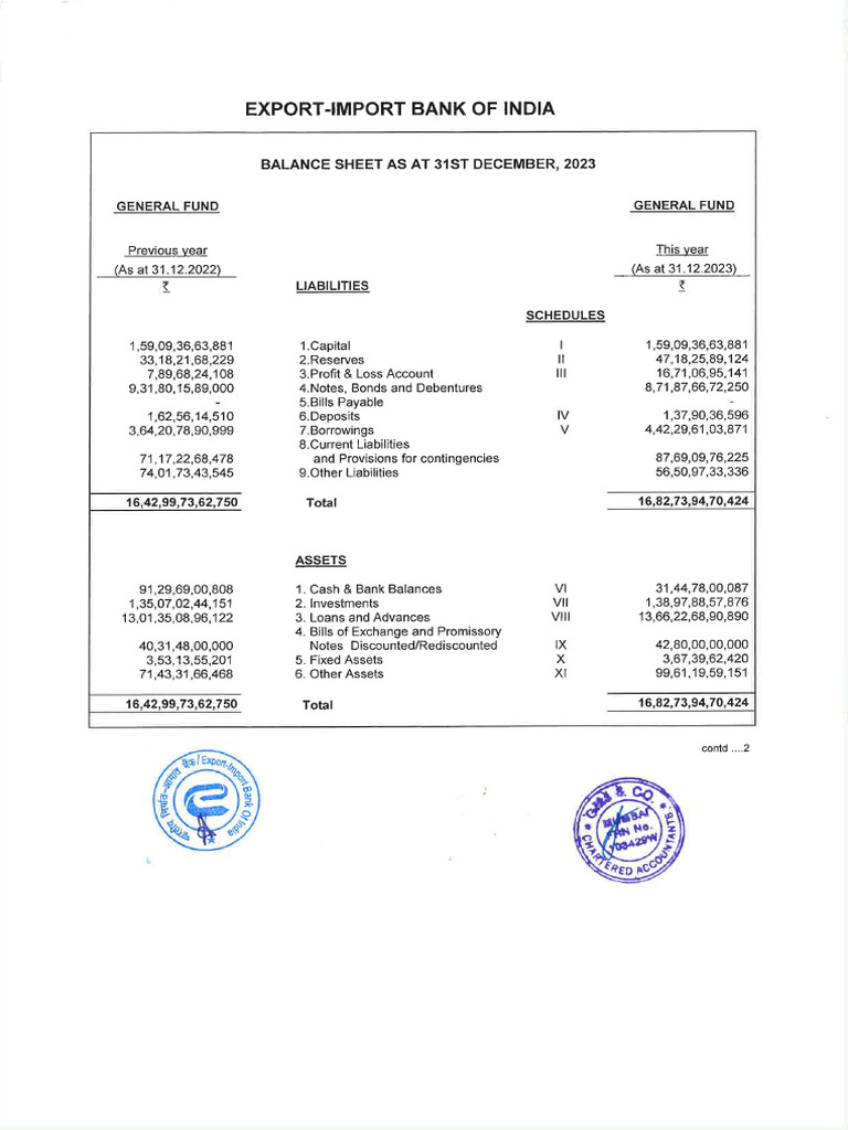 Signed_11_Pages-December_2023 | PDF