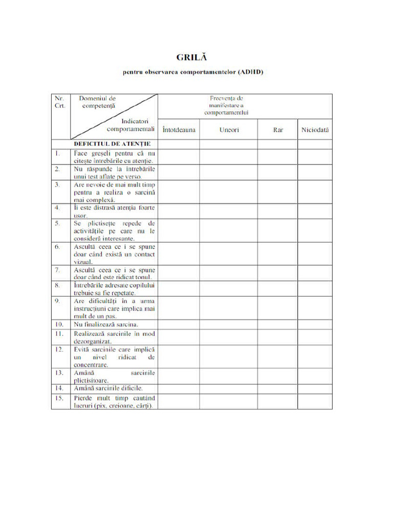 Grila Observare Adhd | PDF