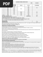 Night Vigilance Duty Report Summary | PDF | Materials | Industrial ...