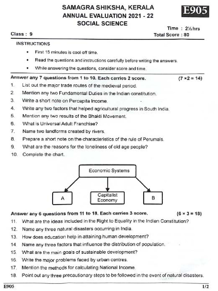 Kerala Class 9 Annual Exam 2022 Question Paper - SOCIAL SCIENCE (Eng ...