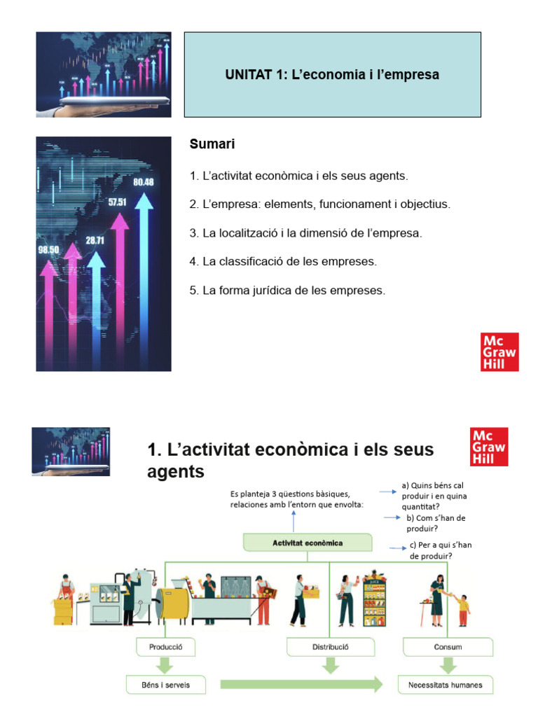 Presentacio Unitat 1 | PDF