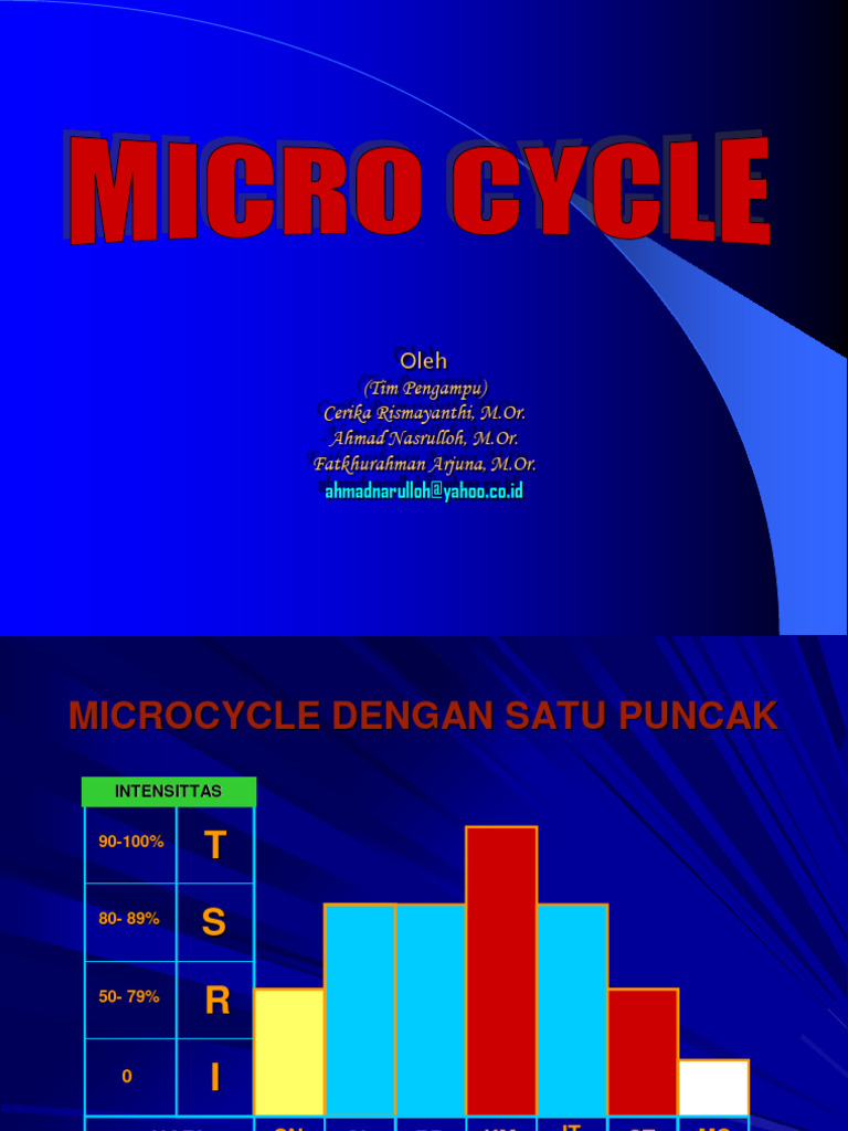 Model Microcycle Latihan Olahraga | PDF