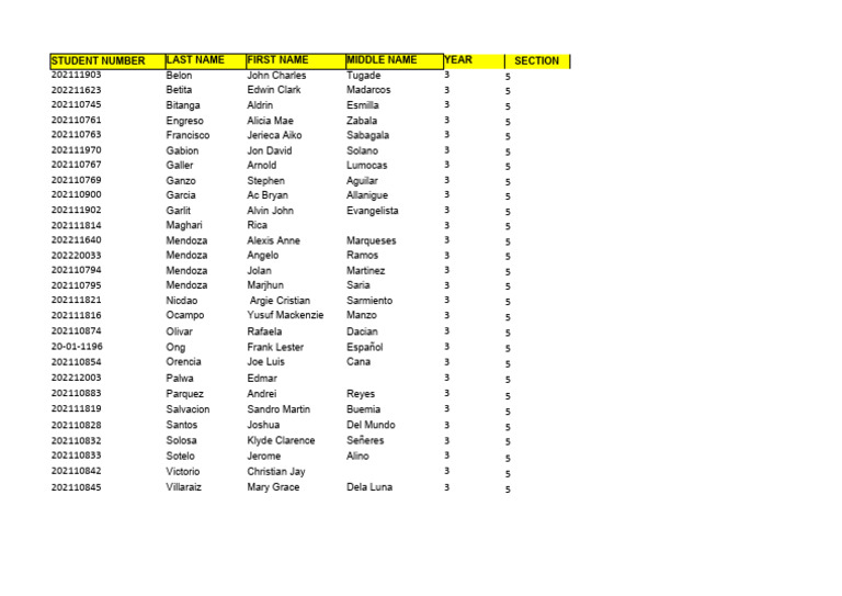 Itec 101 - Bsit 3 5 Masterlist | PDF