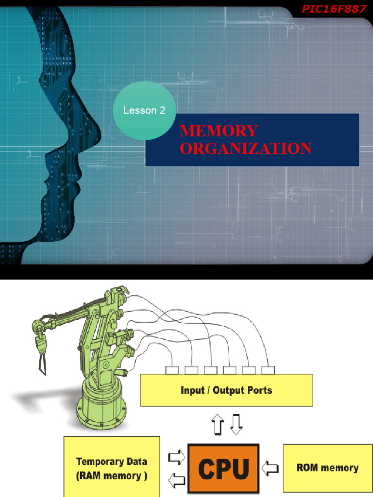 Bai2 Memory Pdf Random Access Memory Computer Data Storage 