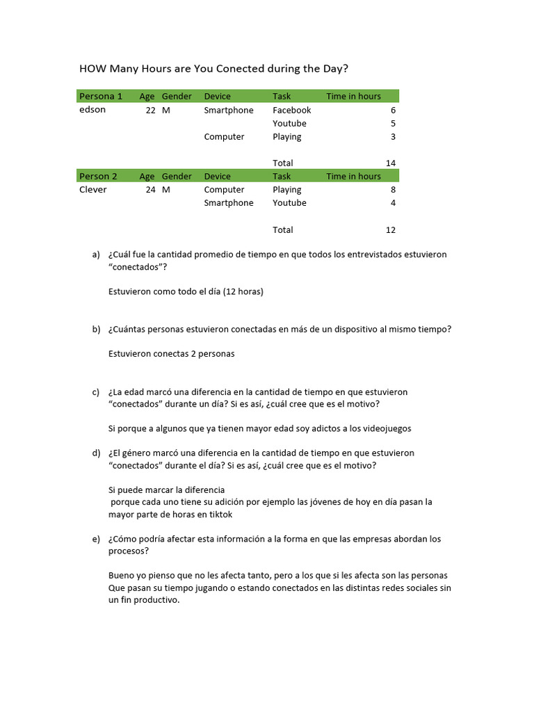 Actividad Virtual 1 | PDF