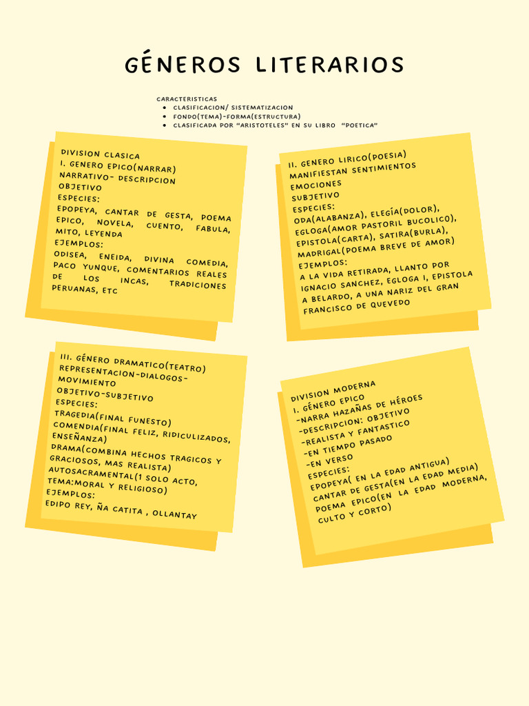 Géneros y Figuras Literarias | PDF | Poesía épica