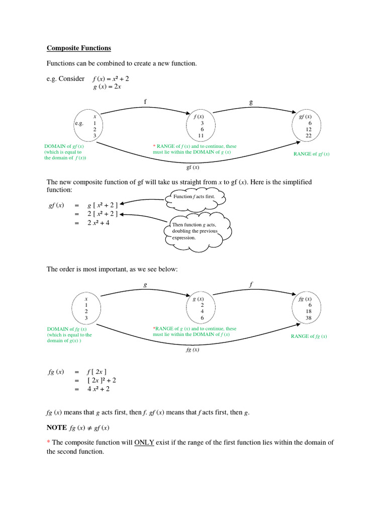 Composite Functions | PDF | Function (Mathematics) | Mathematical Relations Composite Functions | PDF | Function (Mathematics) | Mathematical Relations