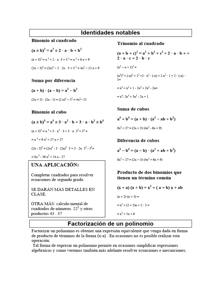 Teoria Identidades Notables y Factorizacion | PDF | Factorización | Matemática Elemental