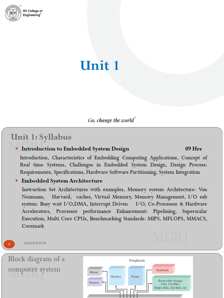 Unit 1 Introduction To Embedded System Design | PDF | Input/Output | Computer Data Storage