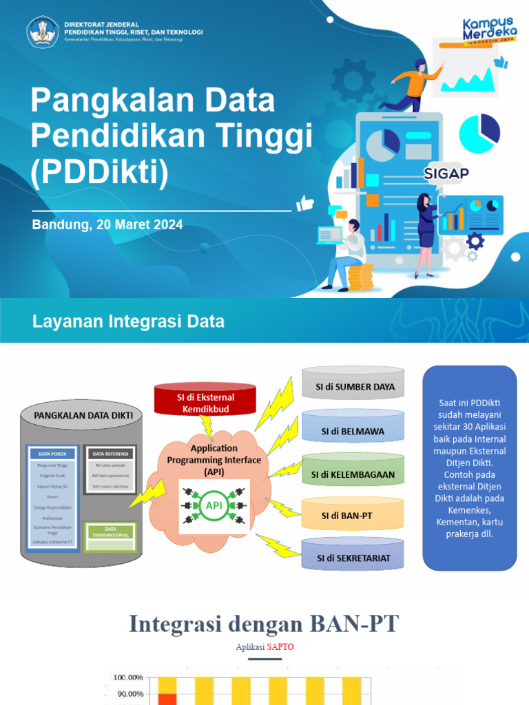Integrasi Data PDDikti untuk IKU Perguruan Tinggi | PDF | Komputer