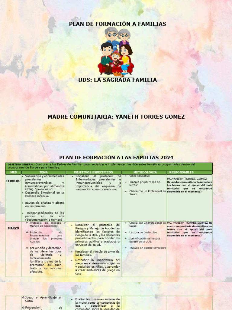 Plan - Familias Yaneth Torres 2024 | PDF | Aprendizaje | Ciencias del ...