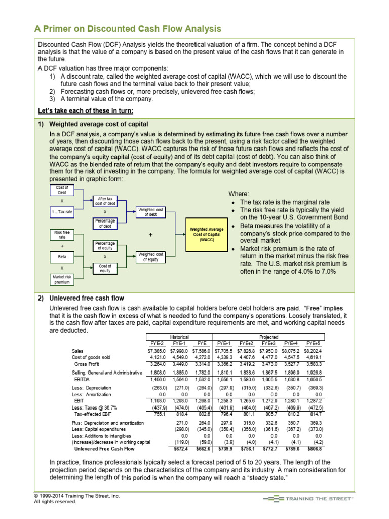 Training The Street DCF | PDF | Discounted Cash Flow | Cost Of Capital