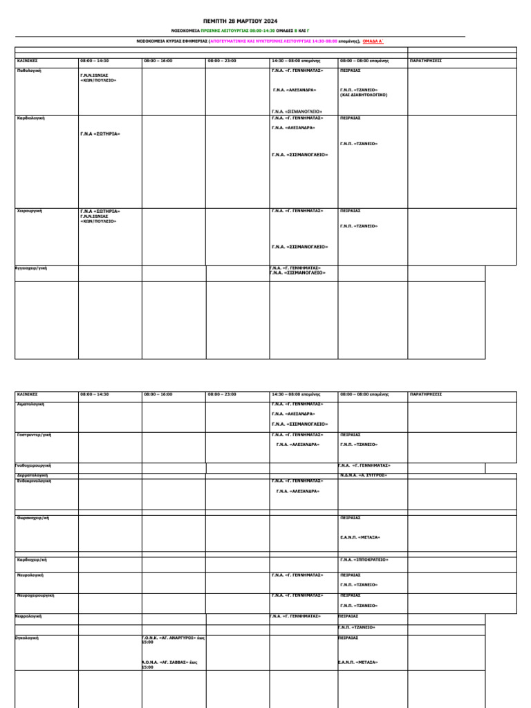 ΠΕΜΠΤΗ 28 ΜΑΡΤΙΟΥ 2024 Εφημερειεσ | PDF