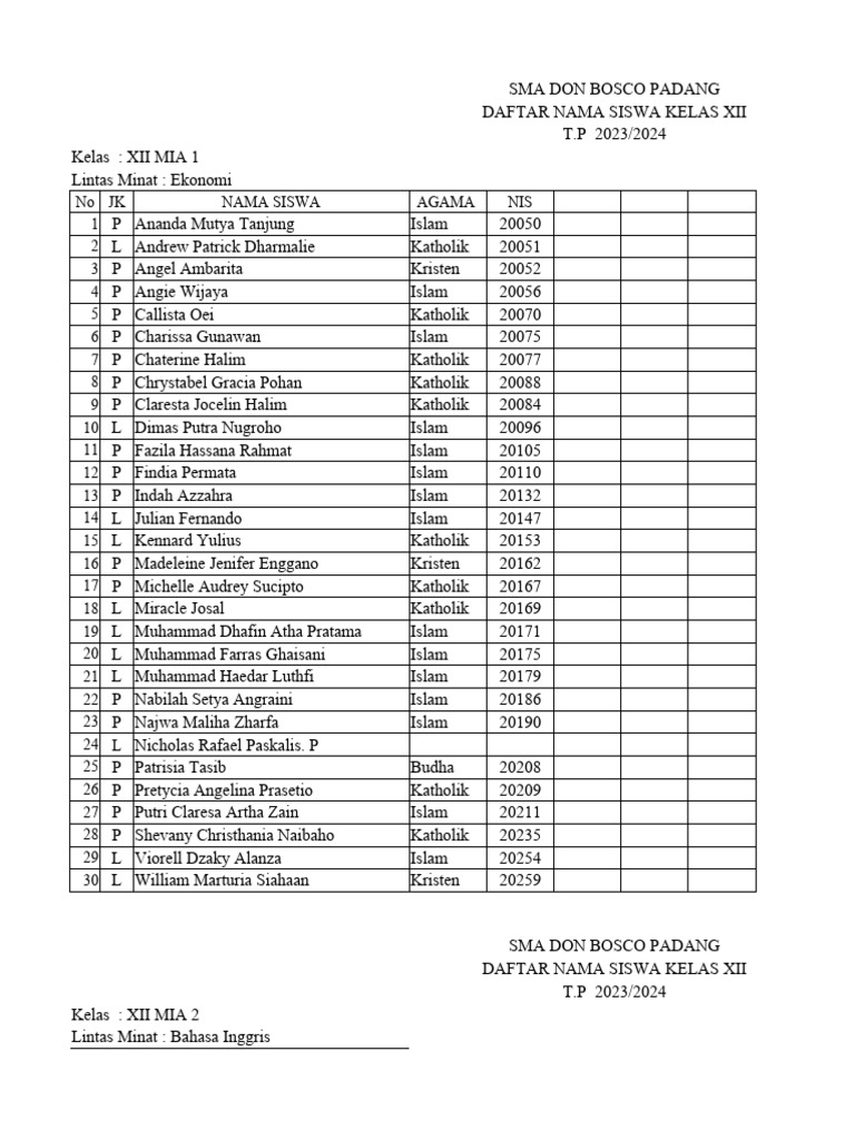 Daftar Nama Siswa 2023-2024 | PDF | Agama & Spiritualitas