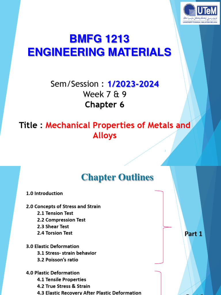 SUMMARY OF CHAPTER 6 Mechanical Properties of Metals and Alloys | PDF ...