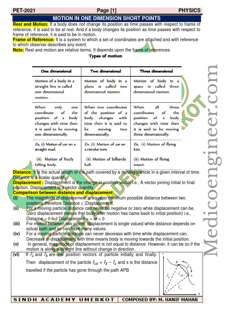 (Medicoengineer - Com) Chap-03 Motion in 1D Keypoints | PDF | Acceleration | Velocity