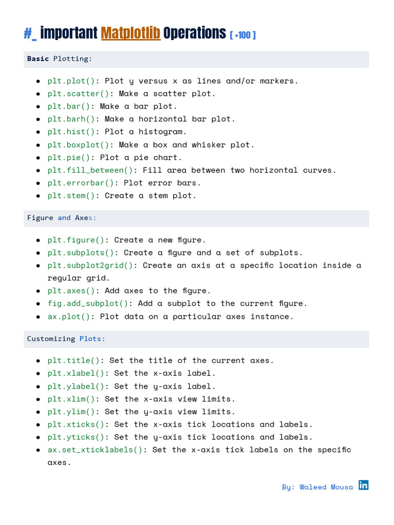 +100 Important Matplotlib Operations | PDF | Cartesian Coordinate System +100 Important Matplotlib Operations | PDF | Cartesian Coordinate System