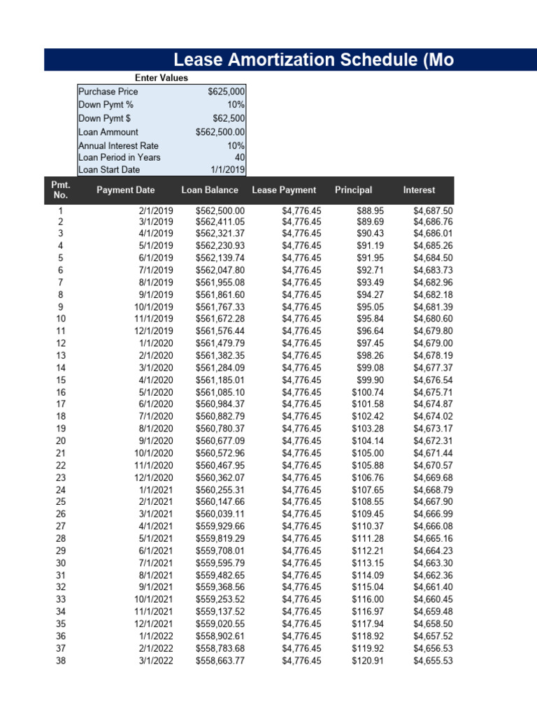 Lease Amortization for Buyers | PDF | Interest | Financial Economics