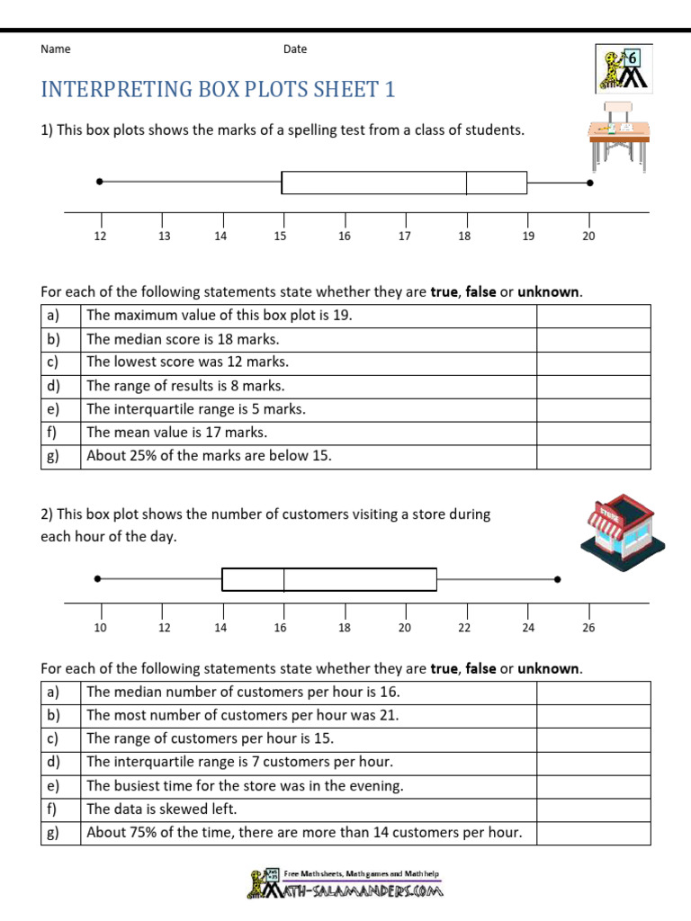 Interpreting Box Plots 1 | PDF | Mean | Statistics