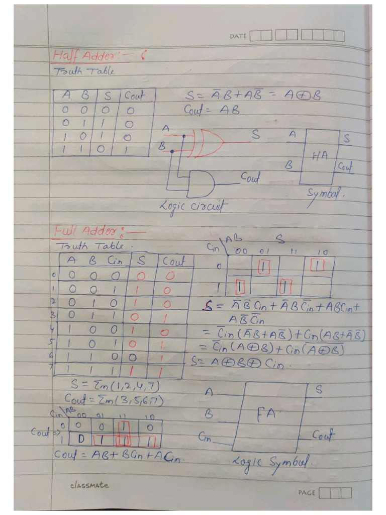 Unit 2 - Notes | PDF