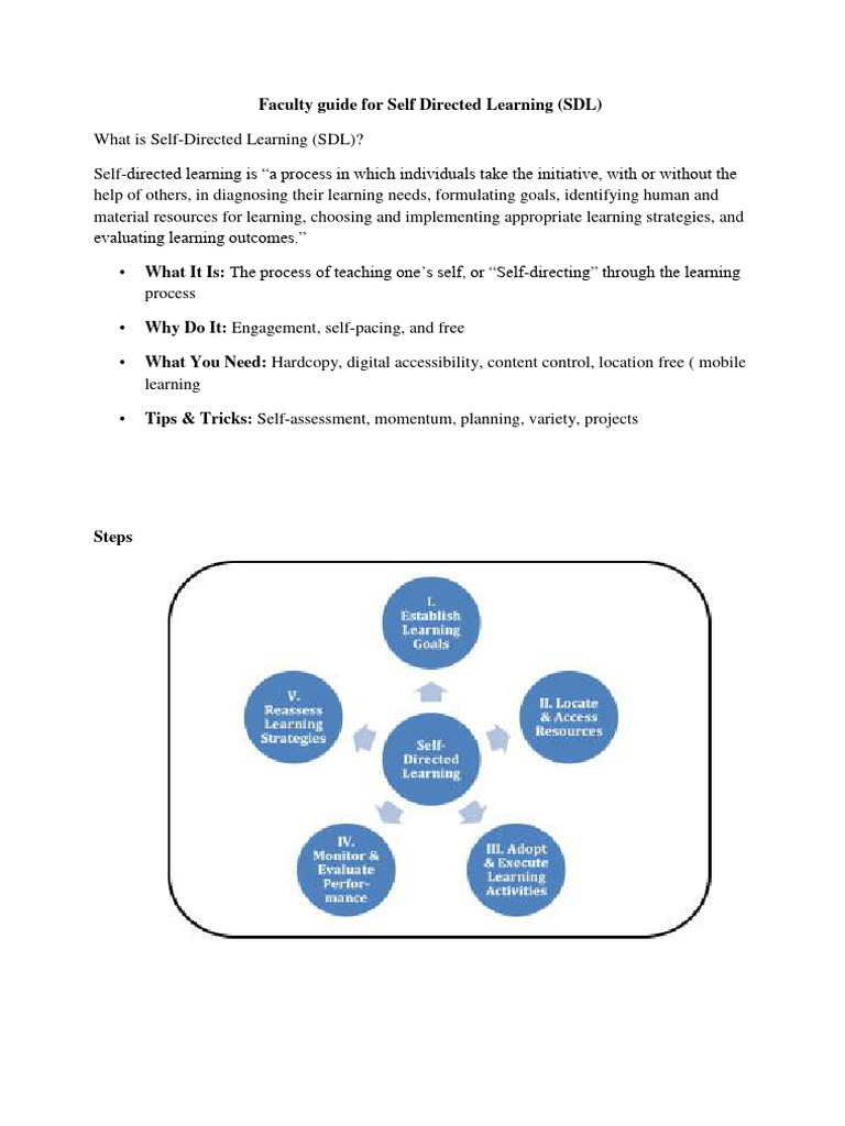 Faculty Guide For Self Directed Learning (SDL) | PDF | Learning | Information
