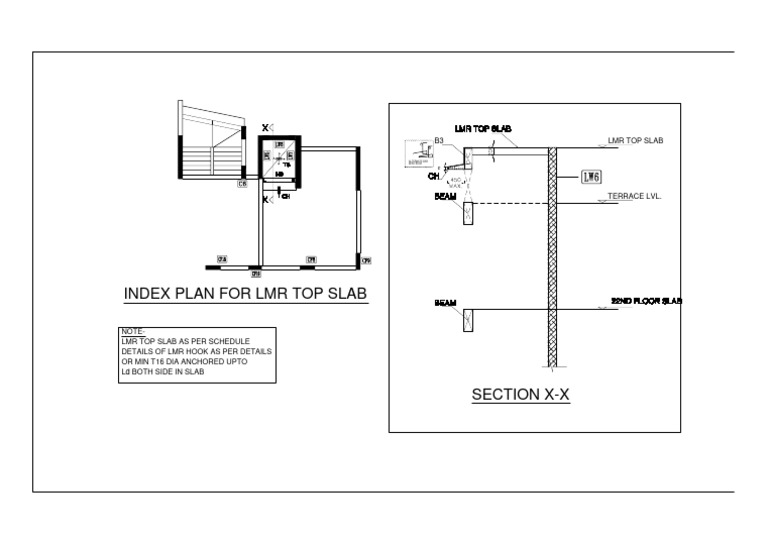 LMR Details Skahar Wala | PDF