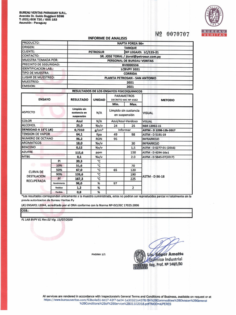Forza Nafta 96 | PDF