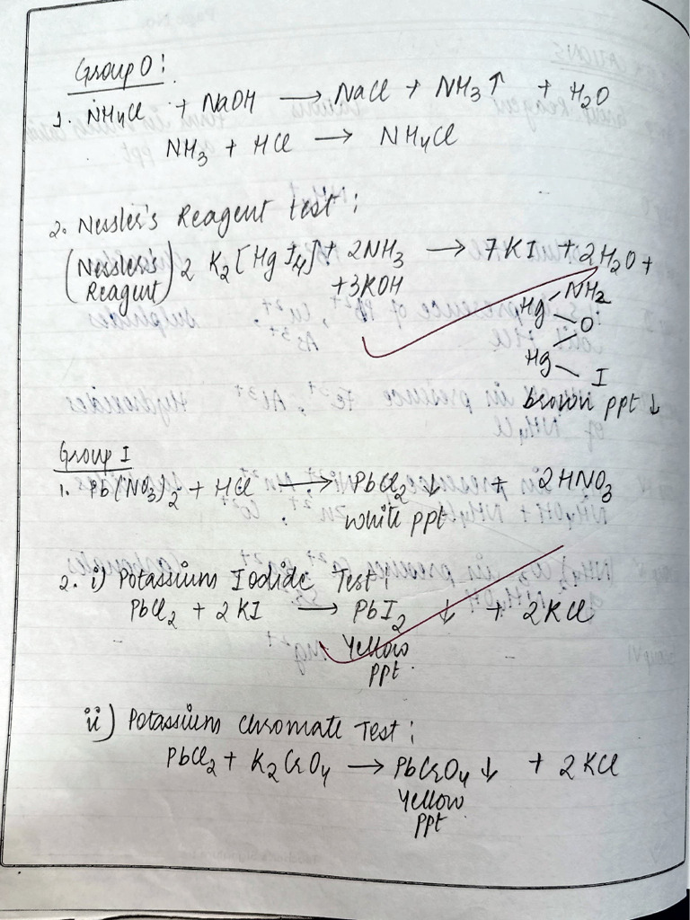 Cations Salt Analysis | PDF