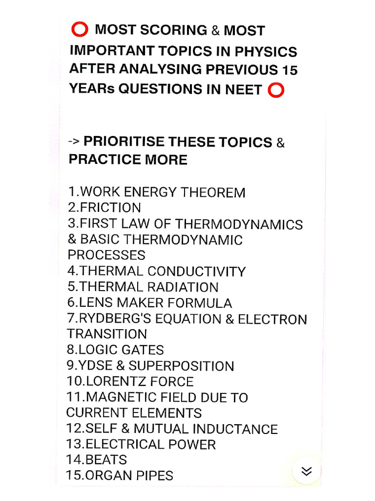 Imp Topics Physics and Chemistry NEET | PDF | Electromagnetic Radiation ...