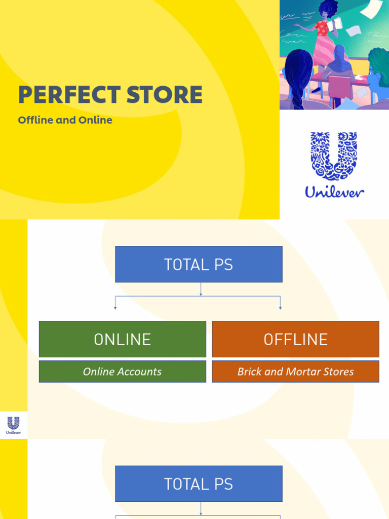 Perfect Stores Briefing For New Hires | PDF | Online And Offline | Retail