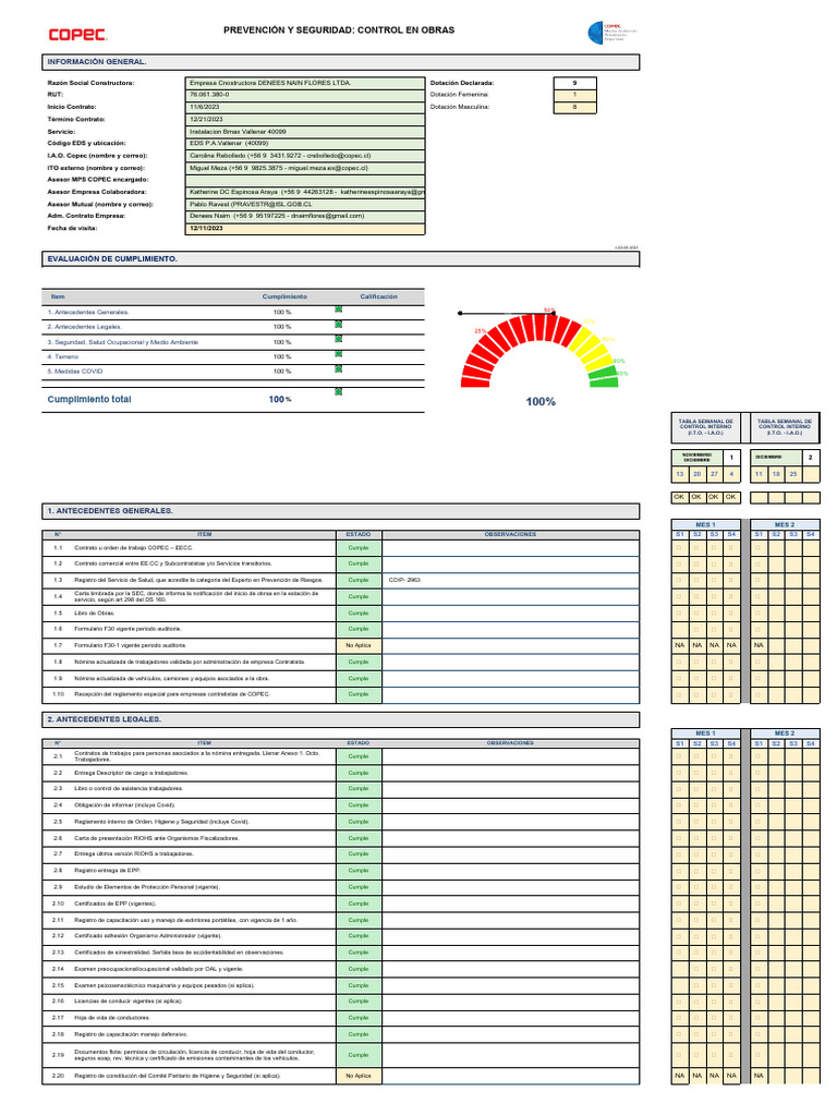 S05 Control MPS - BMAX Vallenar (40099) (11.12.2023) | PDF