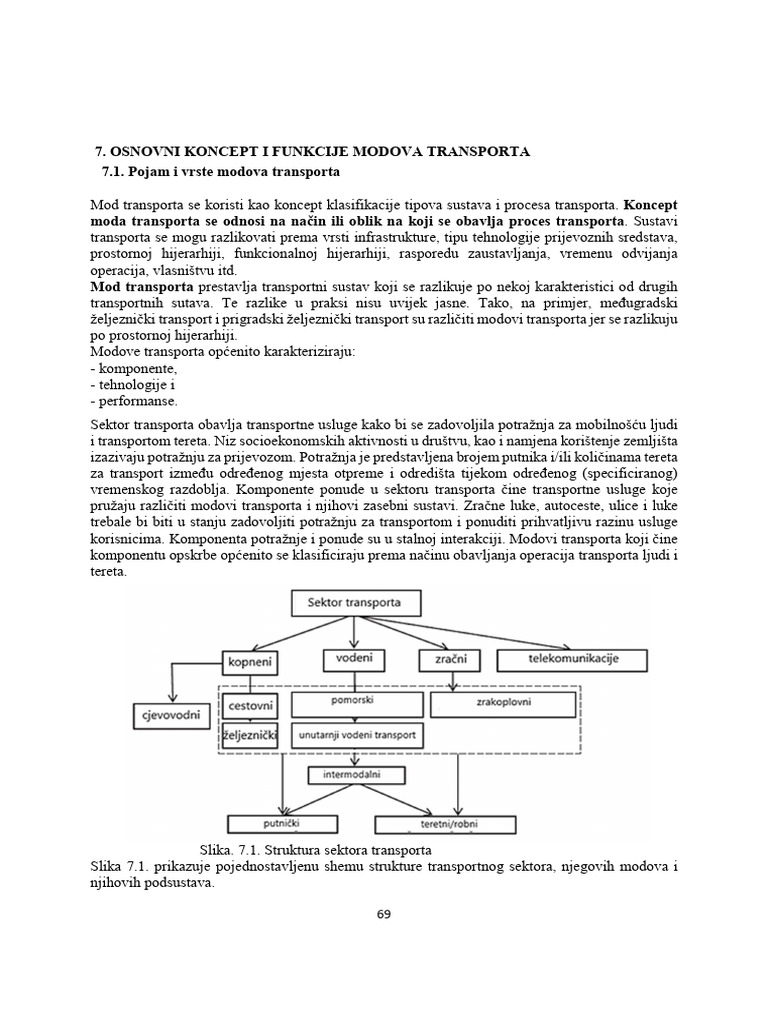 OSKS-Predavanje | PDF