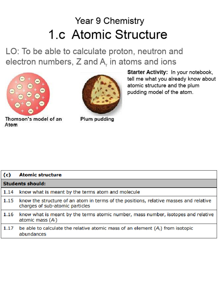 Year 9 Chemistry: Atomic Structure Guide | PDF | Atoms | Ion