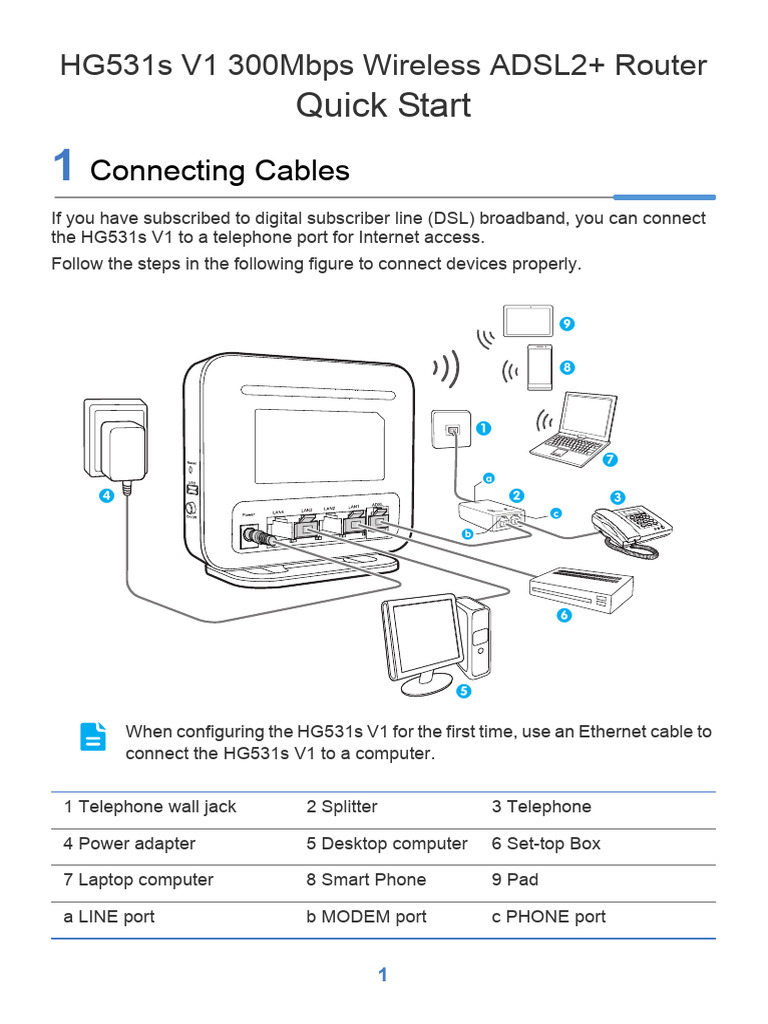 HG531s V1 300Mbps Wireless ADSL2+ Router Quick Start 01 | PDF ...