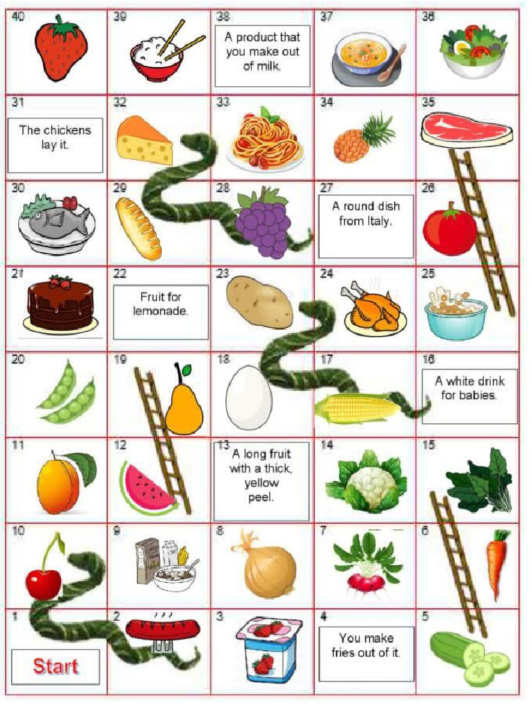 Game Snake and Ladders Actividad de Segundo | PDF