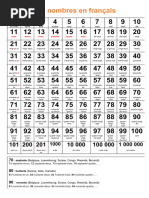 Nombres en lettres de 1 à 1000 | PDF