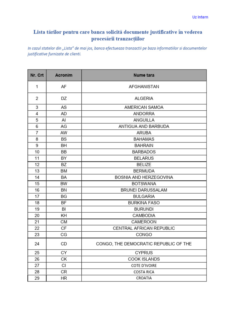 Lista Tarilor Pentru Care Banca Solicita Documente Justificative in ...