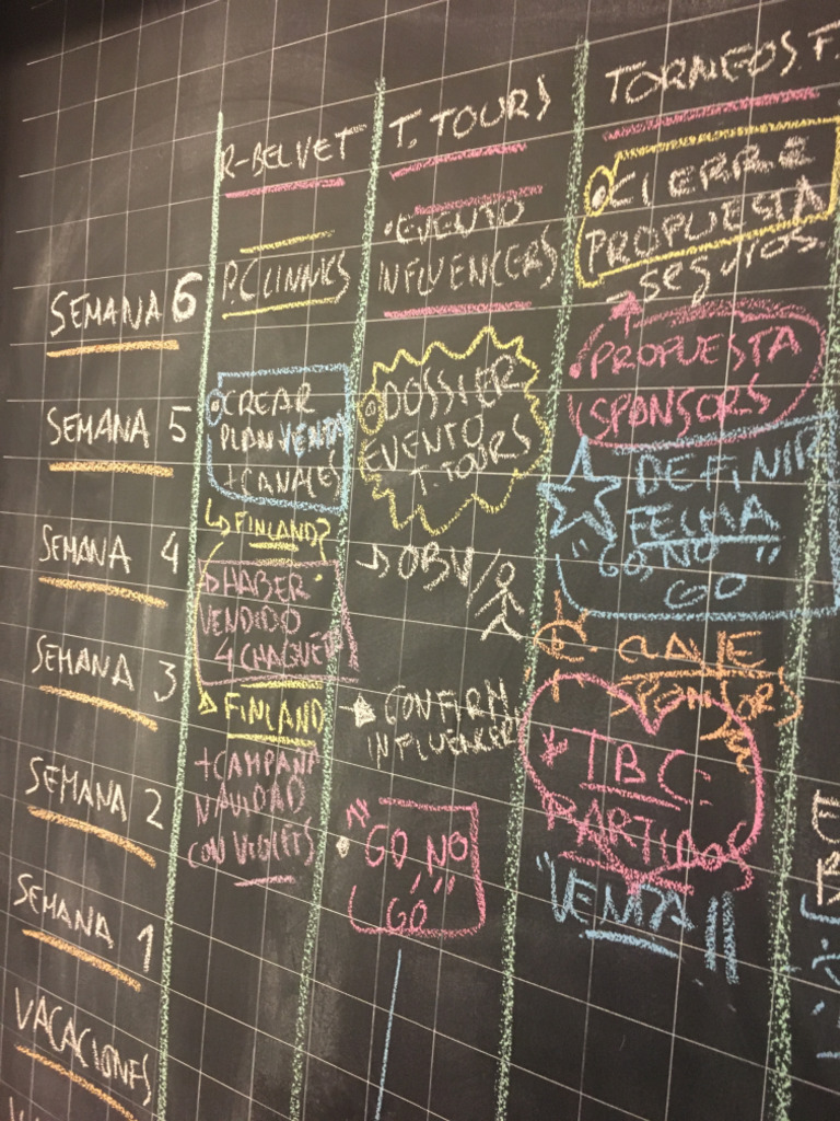 Visual Thinking 1 | PDF