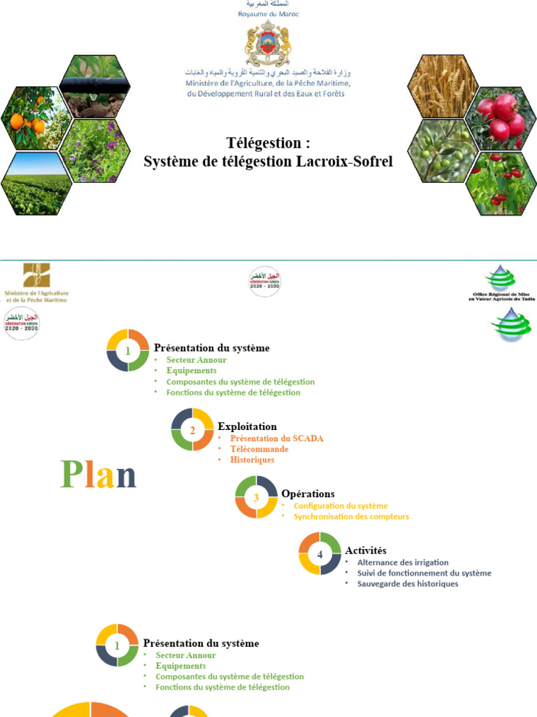 Télégestion Lacroix-Sofrel : Présentation et Exploitation | PDF | Agriculture