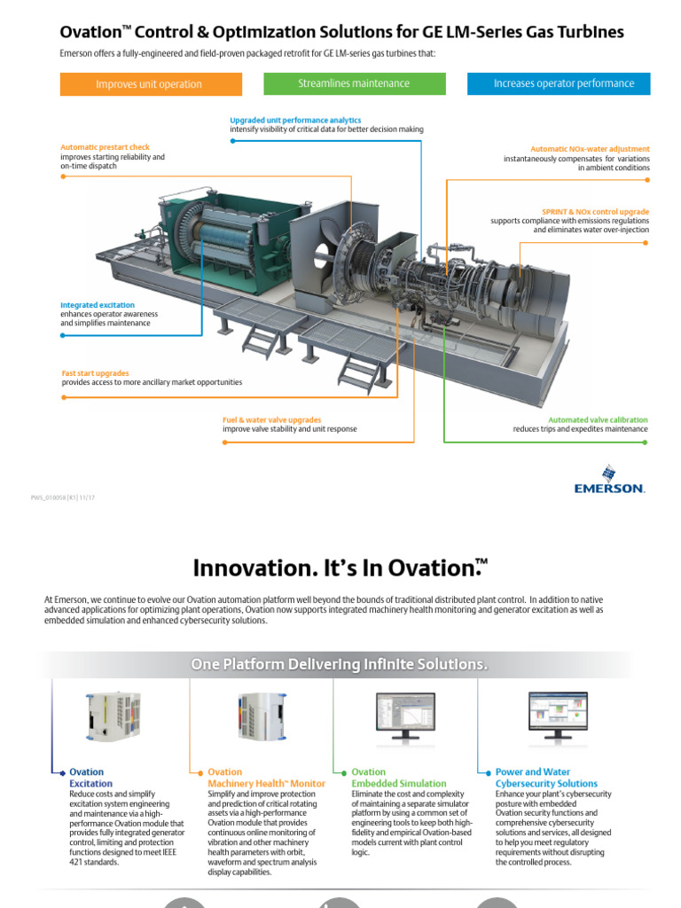 Ovation Control System Retrofit Benefits Ge LM Series en 1624256 ...