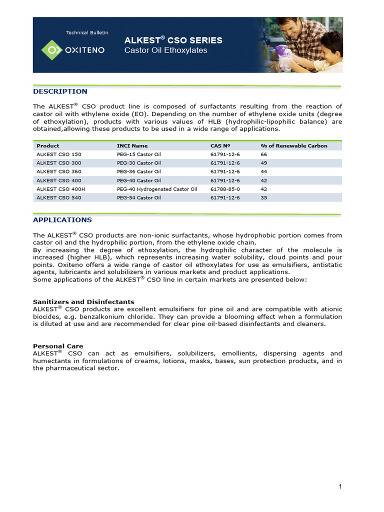Alkest CSO | PDF | Surfactant | Emulsion