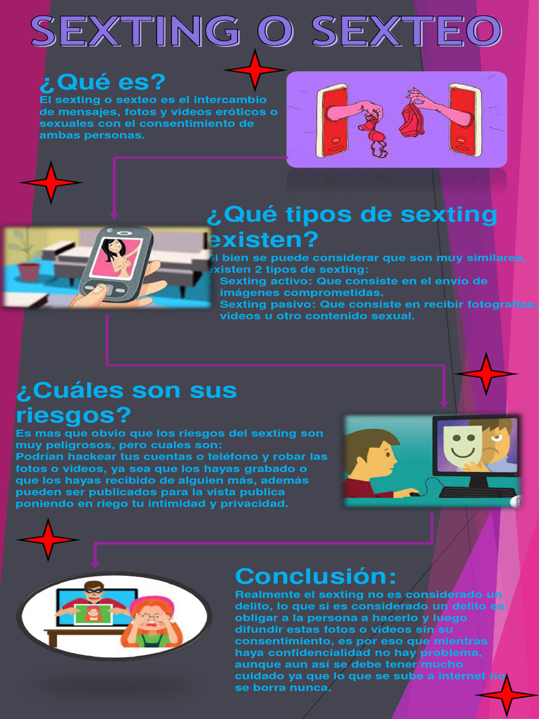INFOGRAFIA SEXTING | PDF