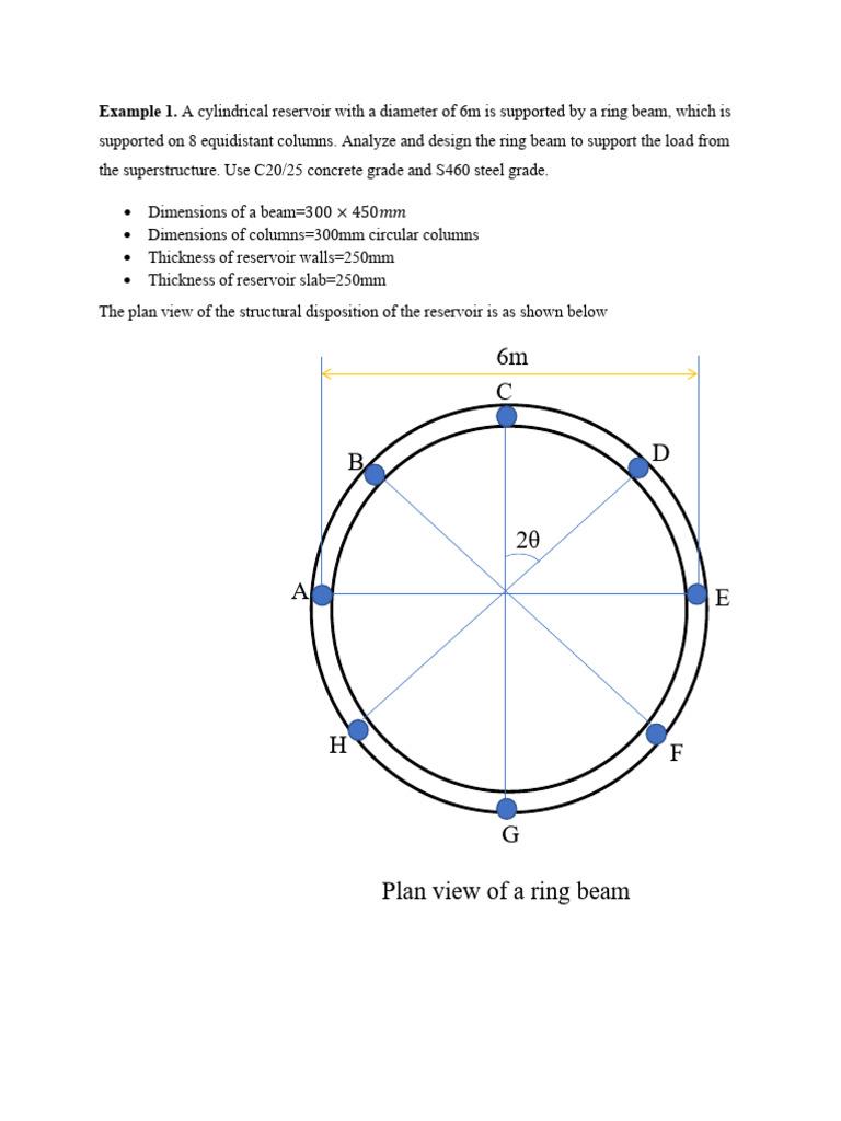 Examples On Curved Beams | PDF | Beam (Structure) | Column